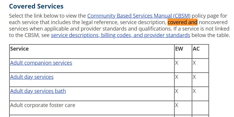 MHCP Manual – Eligibility Requirements
